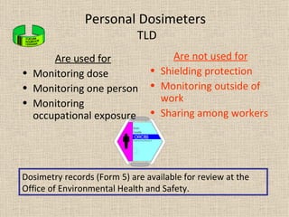Basic Radiation Safety | PPT