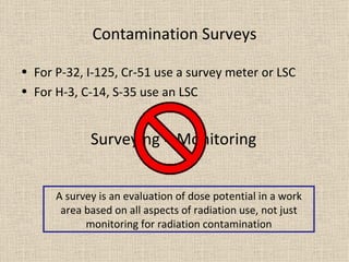Basic Radiation Safety | PPT