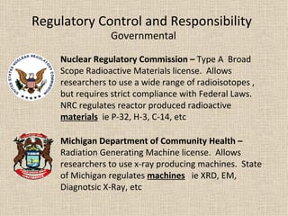 Basic Radiation Safety | PPT
