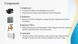 Basic-Refrigeration-Systems_Quizon.pptx....pptx