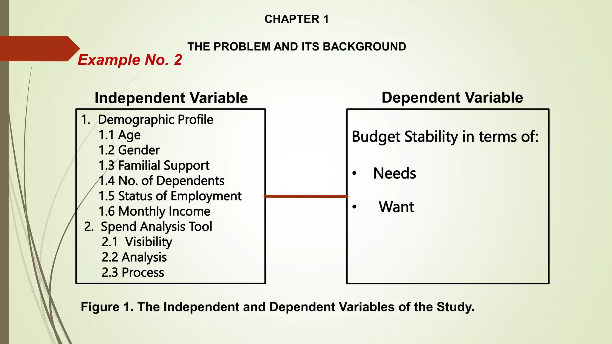 Basic-Research-Guidelines (1).pptx
