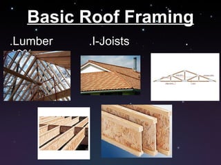 Basic Roof Framing | PPT