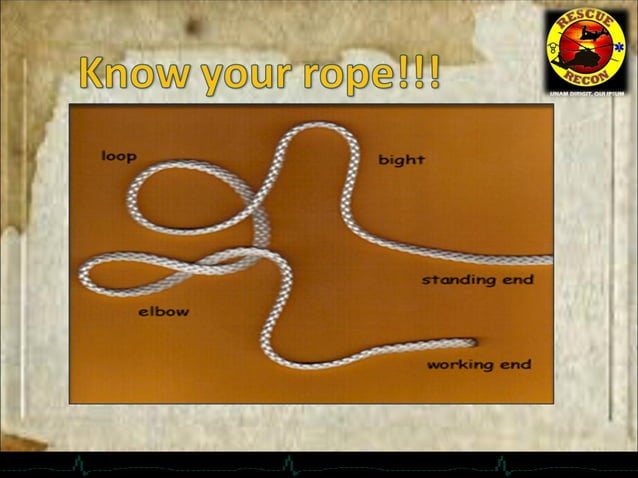 basic-rope-COURSE-1.ppt warrior2618triad | PPT