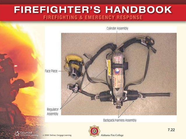 Basic SCBA for the dummies, it works well when you learn it correctly | PPT