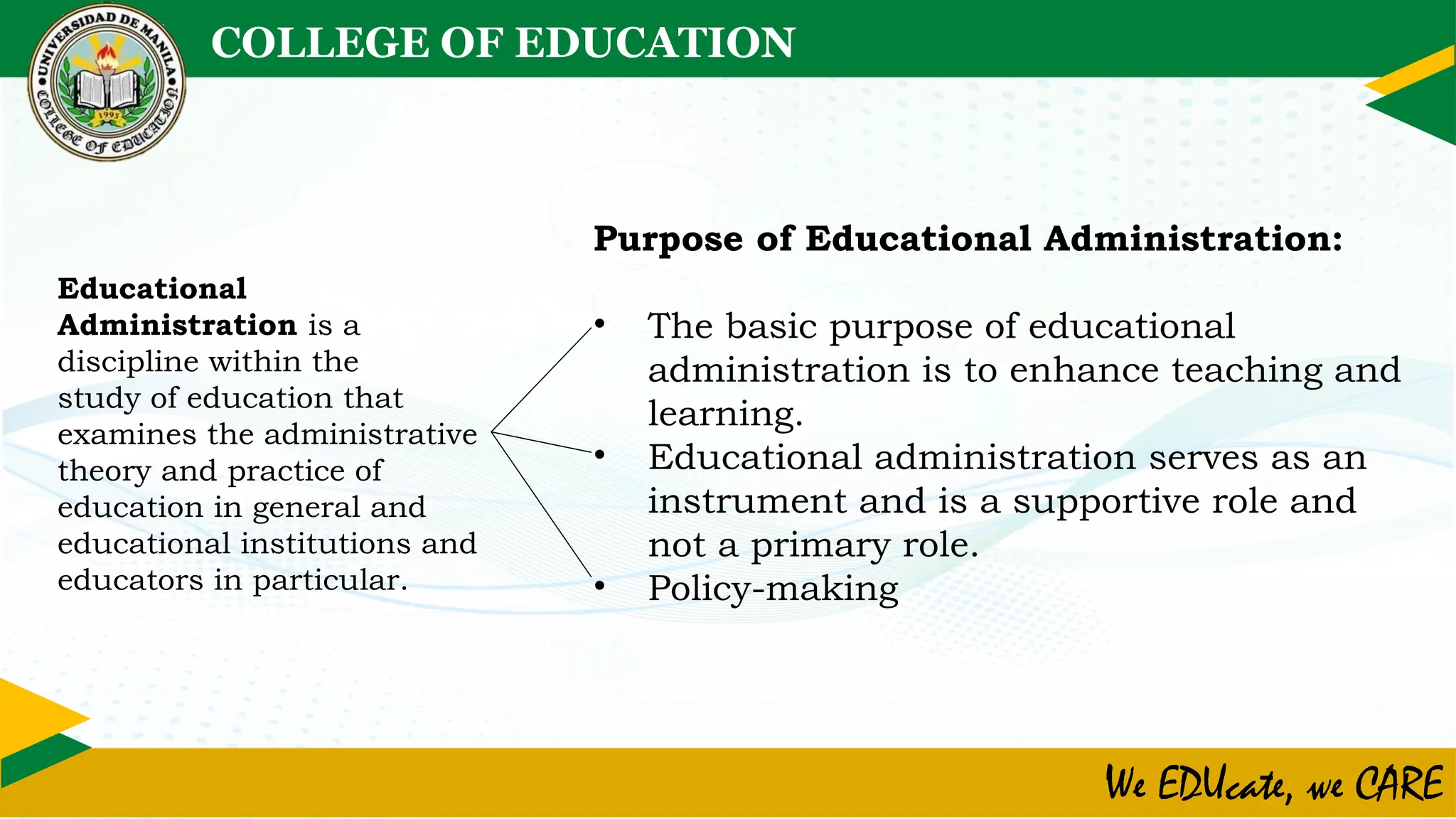 BASIC OF SCHOOL MANAGEMENT AND ADMINISTRATION | PPTX