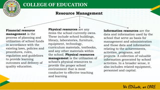 BASIC OF SCHOOL MANAGEMENT AND ADMINISTRATION | PPTX