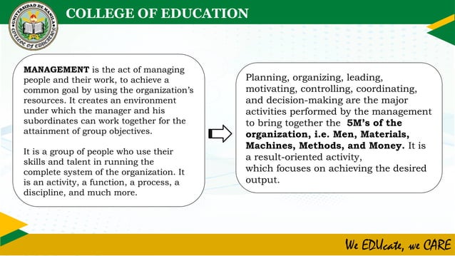 BASIC OF SCHOOL MANAGEMENT AND ADMINISTRATION | PPTX