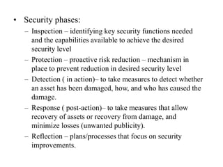 basic-security-concepts-what-is-security48.ppt
