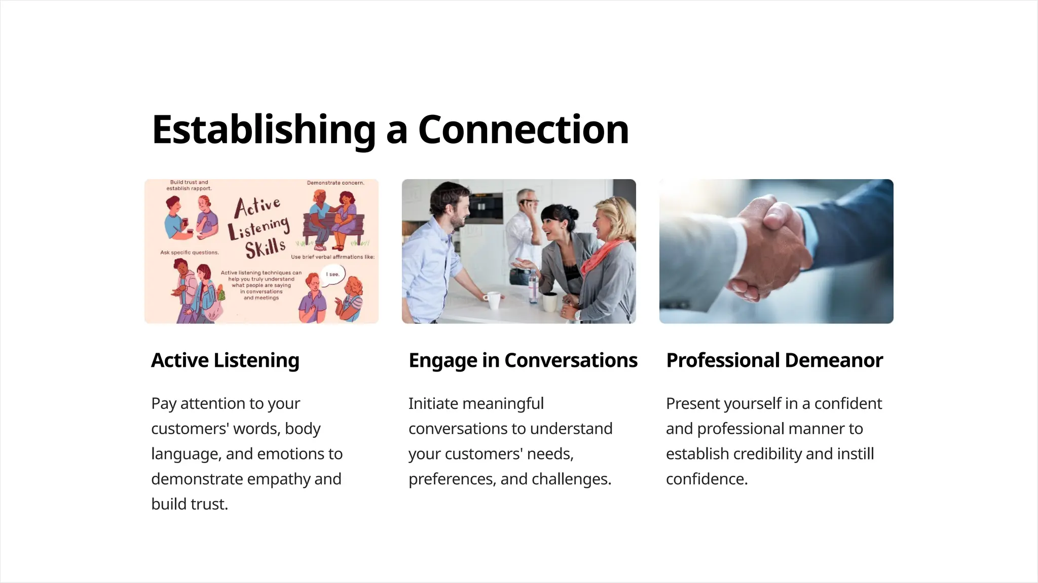 Basic Selling Skills Steps Of Selling Pptx