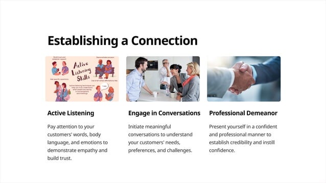 Basic-Selling skills-Steps of selling.pptx