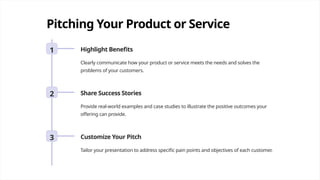 Basic-Selling skills-Steps of selling.pptx