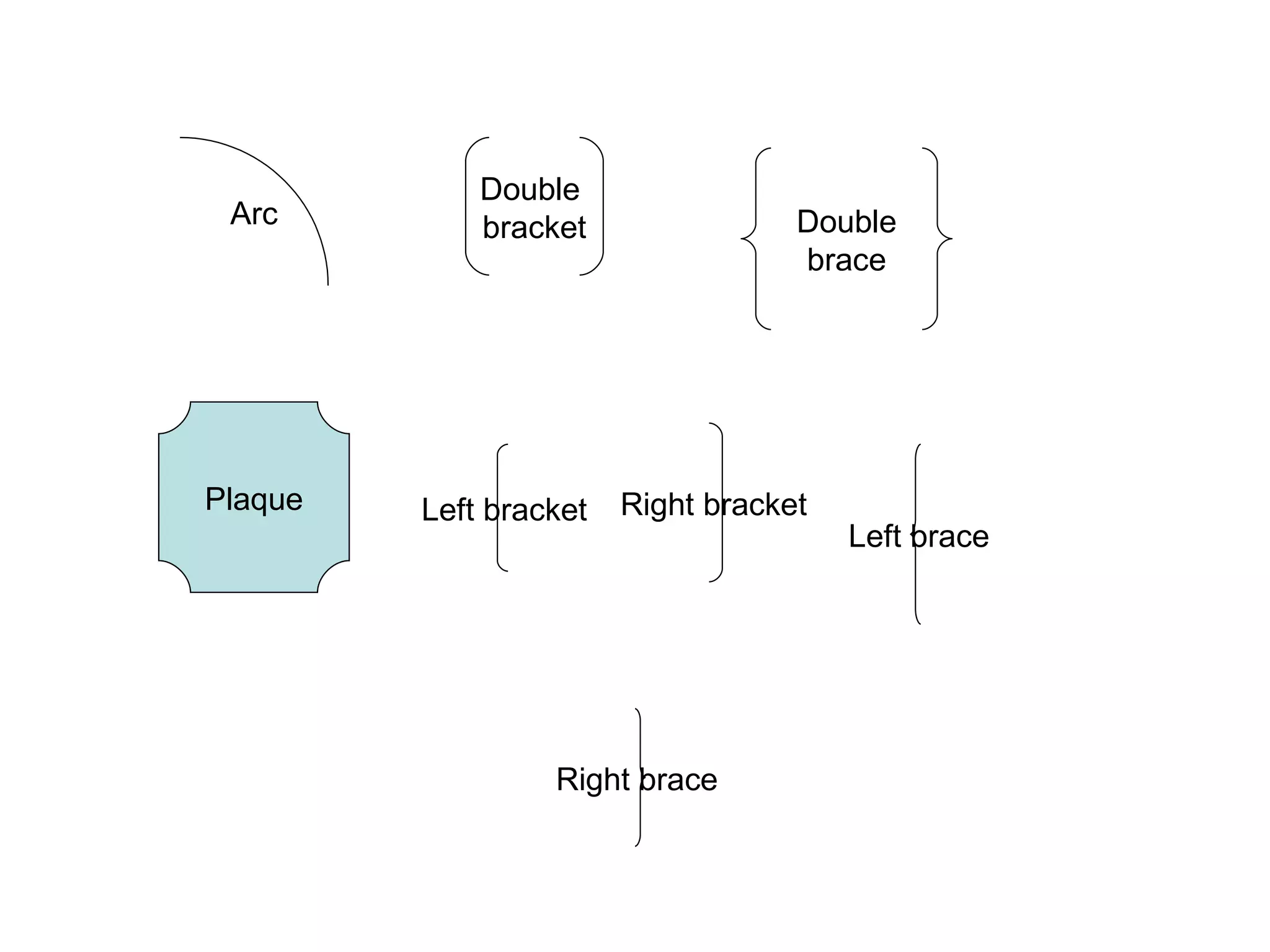 Basic shapes edit | PPT