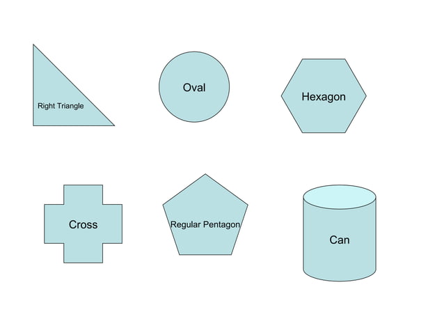 Basic shapes | PPT