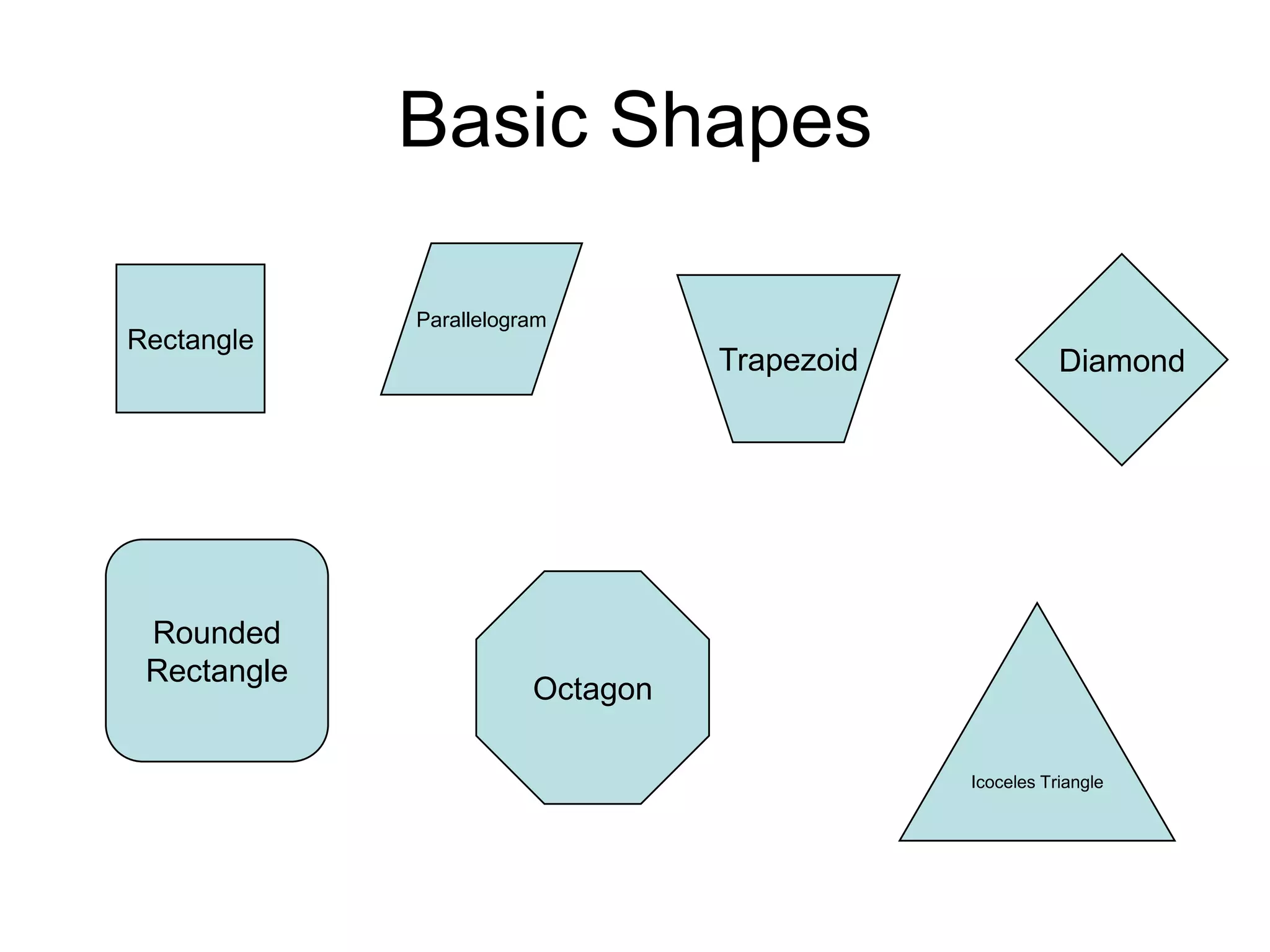 Basic shapes | PPTX