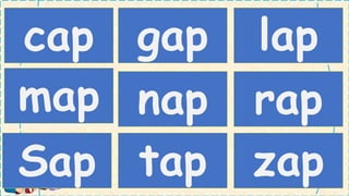 Basic sight-word-for-kindergarten | PPTX