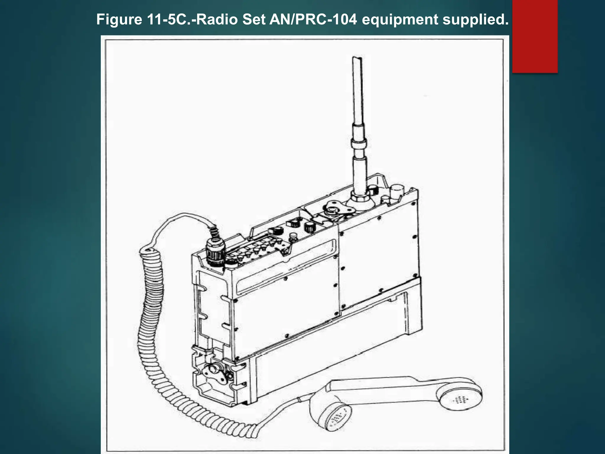 Basic-Signal-Communicationin the Army for Communication | PPT