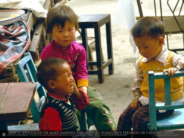 Basic skill-8-showing-sensitivity-to-others | PPT