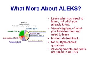 Basic.Skills.Math.Courses.2 | PPT