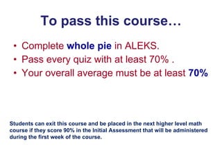 Basic.Skills.Math.Courses.2 | PPT