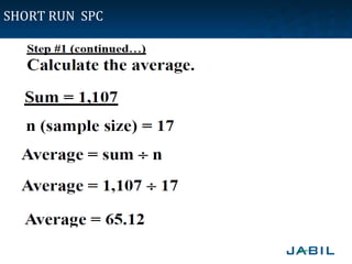 basic-spc-training-for-supplier.ppt
