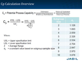 basic-spc-training-for-supplier.ppt