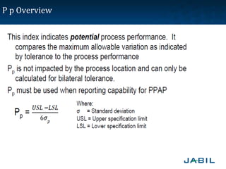 basic-spc-training-for-supplier.ppt