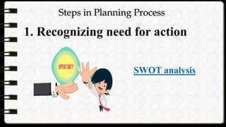 Basic steps-in-planning | PPTX