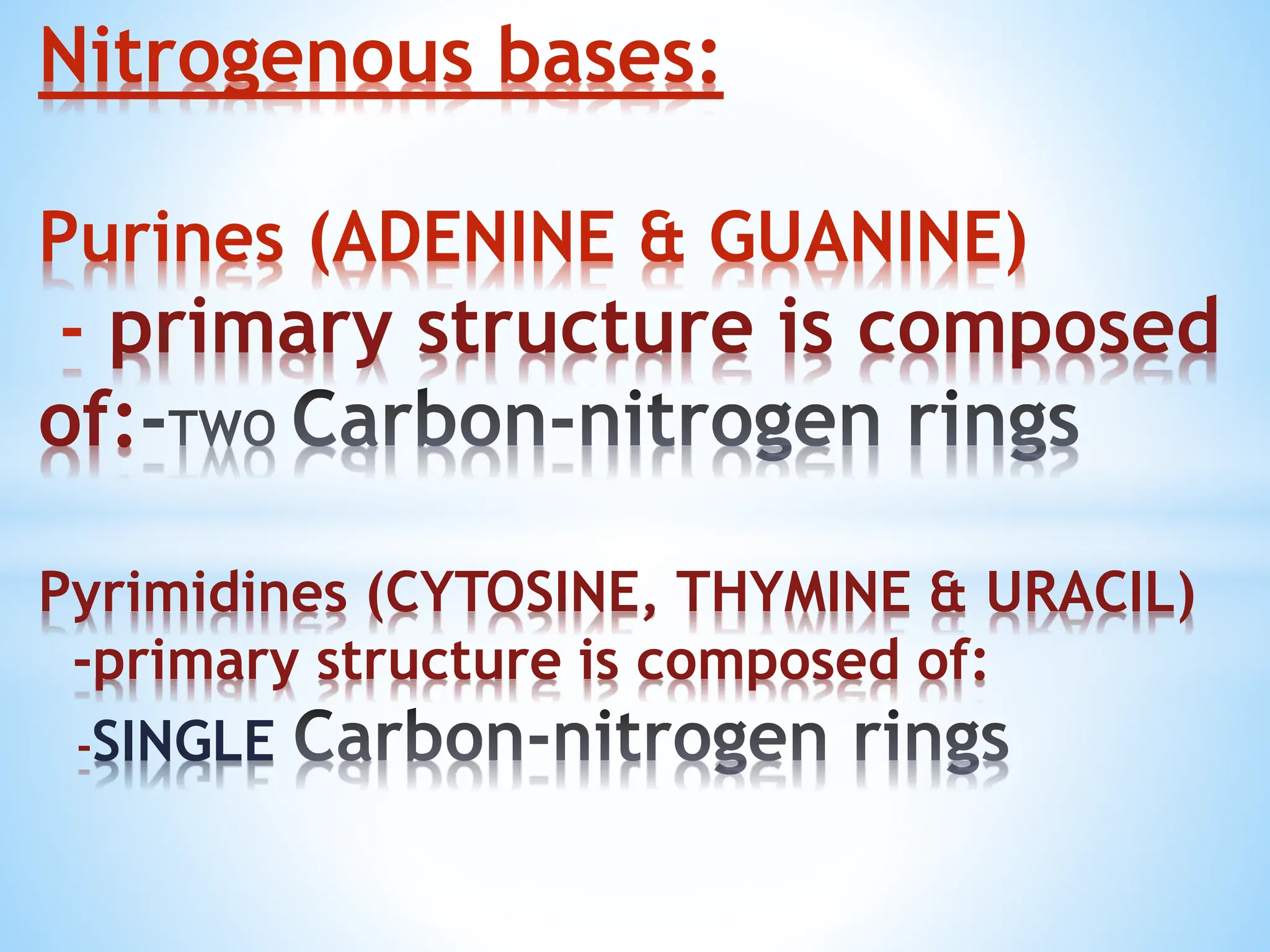 GENERAL____BIOLOGY_BASIC-STRUCTURES-DNA-RNA.pptx
