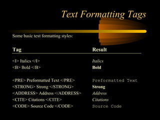 Basic tags | PPT