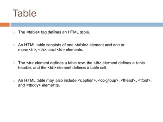basic-tags.PPT