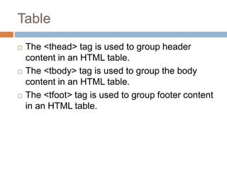 basic-tags.PPT