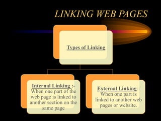 Basic HTML Tag For beginner(std-8)CBSC.PPT