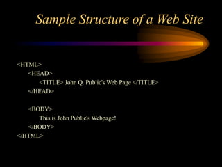 Basic HTML Tag For beginner(std-8)CBSC.PPT