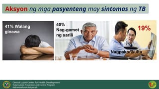 Basic-TB-Awareness_Tagalog powerpoint.pptx