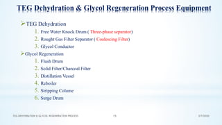 Basic-TEG Dehydration Glycol Regeneration Process | PDF