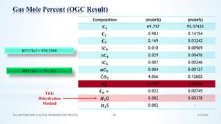 Basic-TEG Dehydration Glycol Regeneration Process | PDF