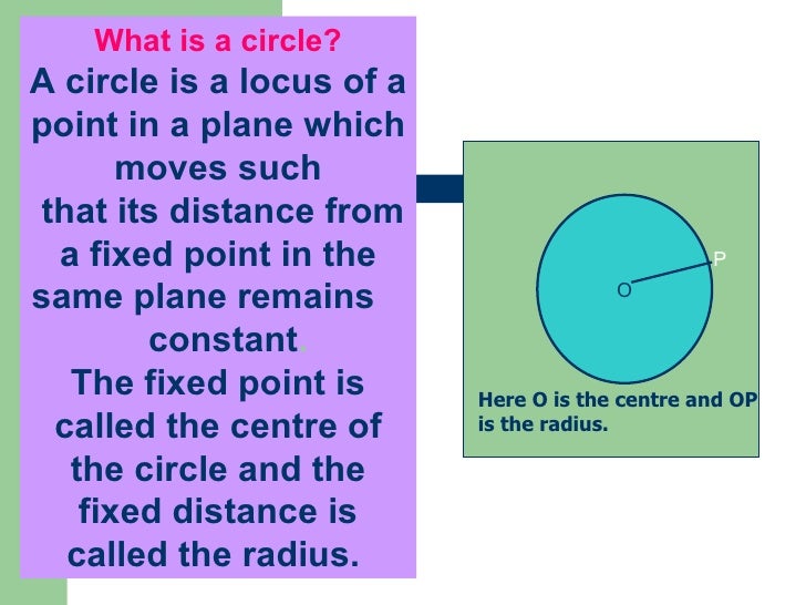 Basic Terms of circles