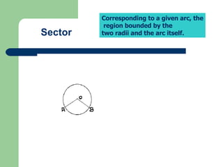 Basic Terms(Circles) | PPT