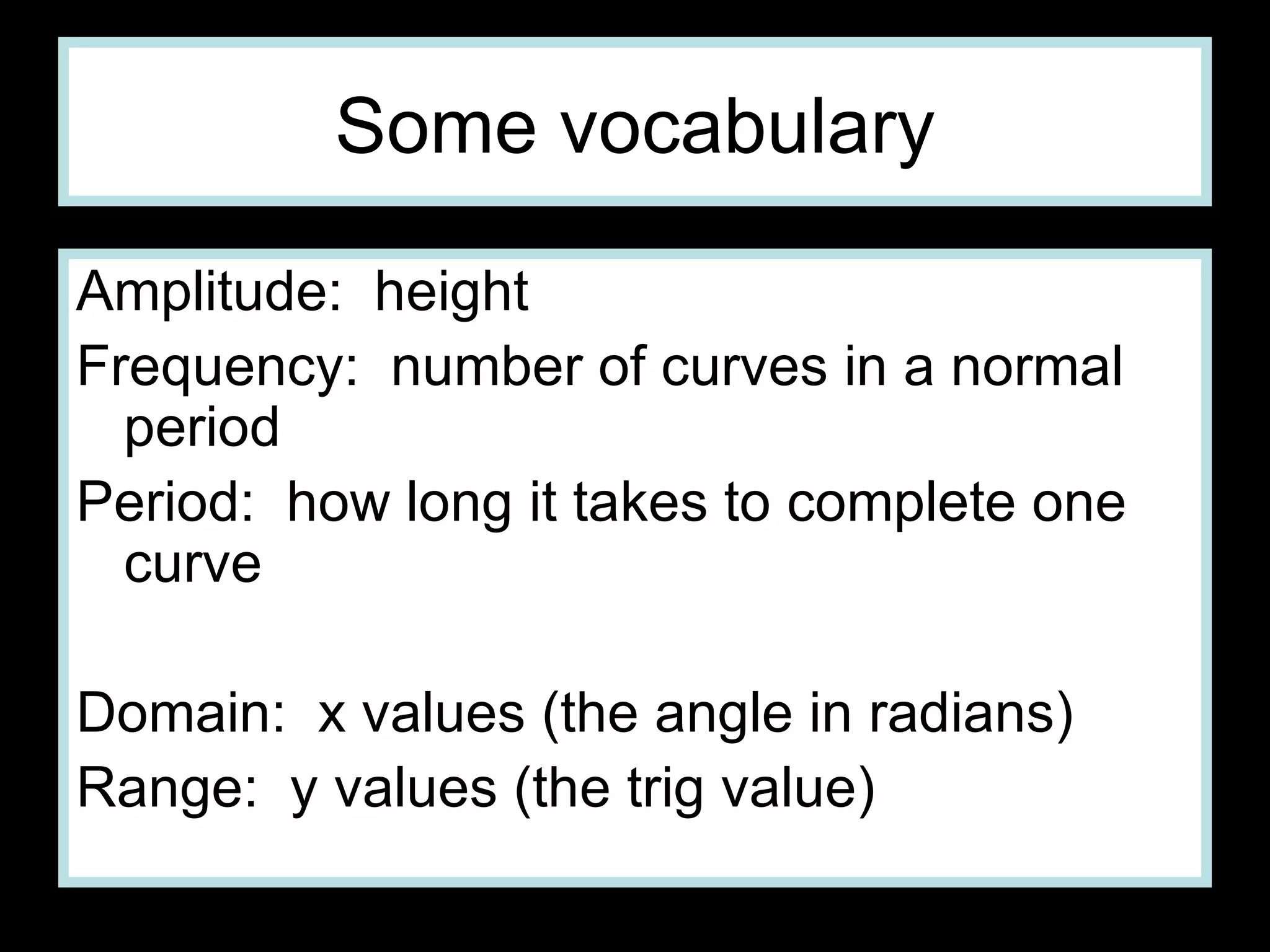 Basic Trig Graphs | PPT