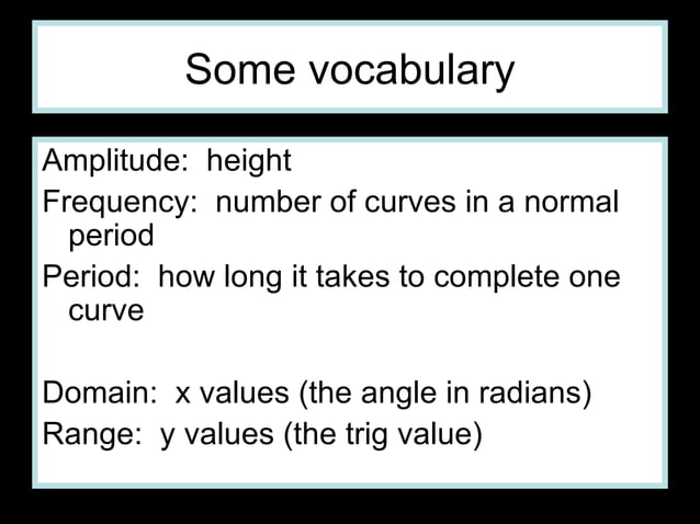 Basic Trig Graphs | PPT