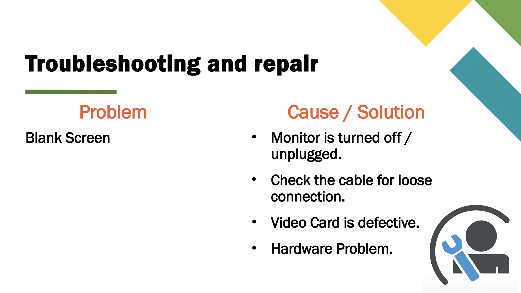 Basic Troubleshooting And Repair Techniques Pptx