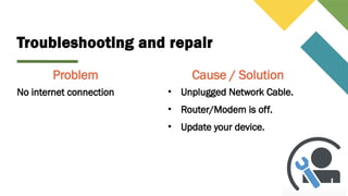 Basic-troubleshooting-and-repair-techniques.pptx