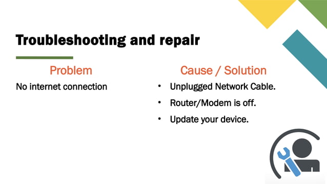 Basic-troubleshooting-and-repair-techniques.pptx