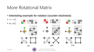 Basic Tutorial for Robotic Arm | PPTX