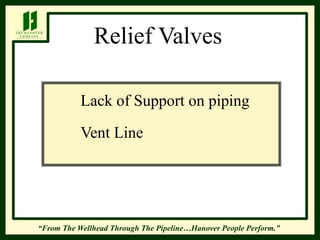 Basic vibration | PPT