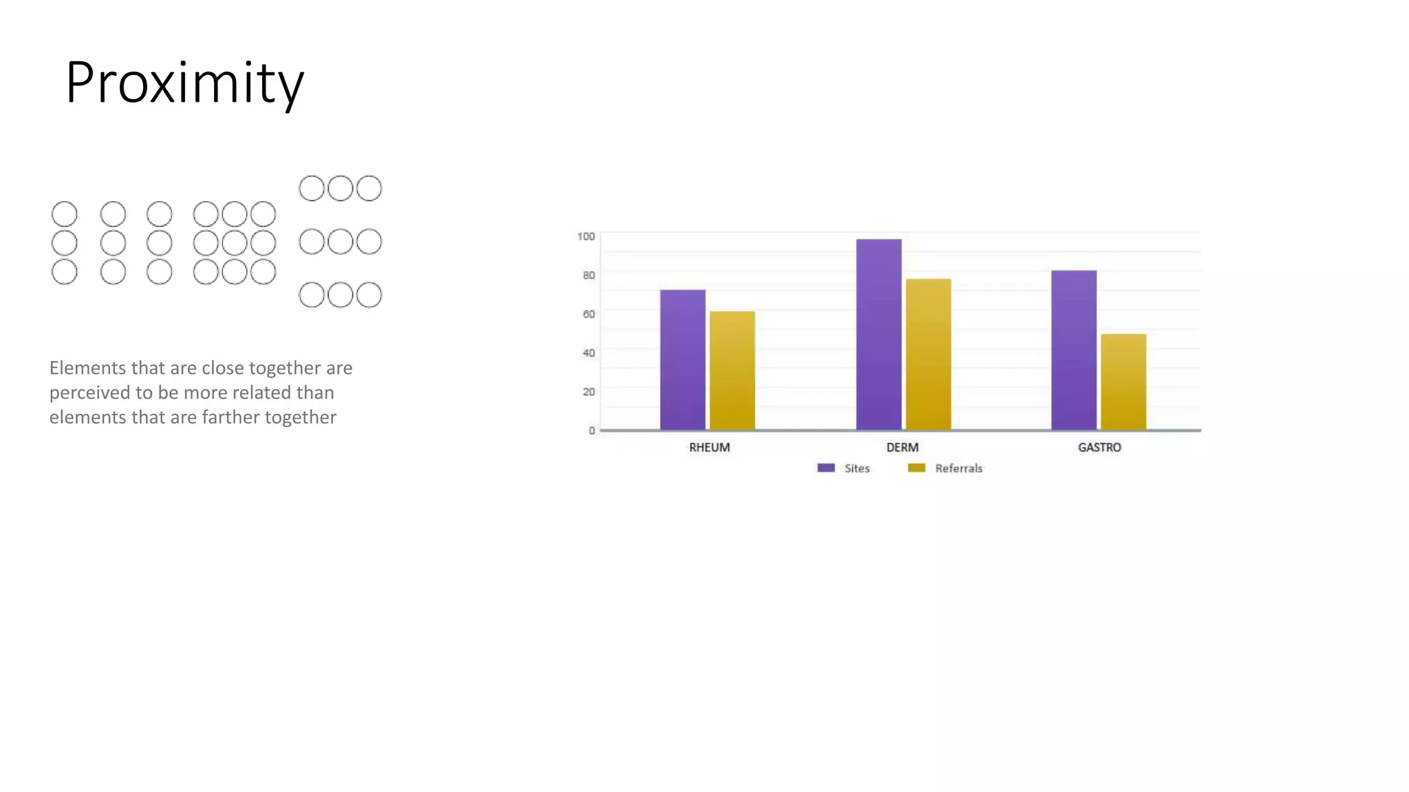 Basic Visual Design Principles and UI Design Best Practices | PPTX
