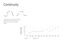 Basic Visual Design Principles and UI Design Best Practices | PPTX