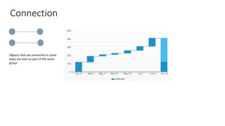 Basic Visual Design Principles and UI Design Best Practices | PPTX