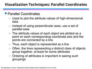slides for basics-visualizations ppt.ppt