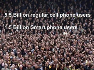 Basic VoIP Drupal Intro - for BioRAFT | PPT